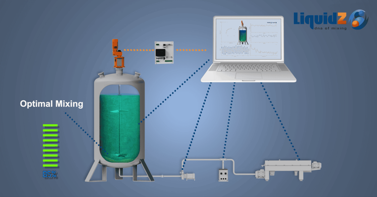 Jongia Mixing Technology | Your partner for stirring & mixing equipment